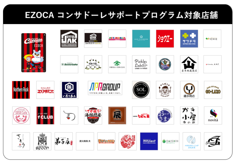 還元金を増やそう！「春のスポーツEZOCA買い回りキャンペーン」開催！｜お知らせ｜EZOCA エゾカ